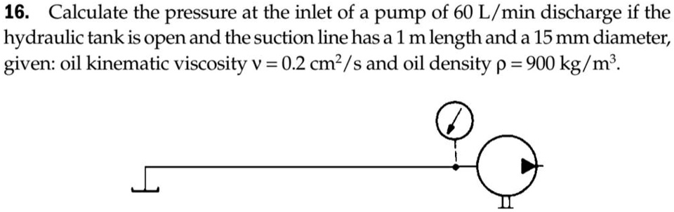 16 calculate the pressure at the inlet of a pump of 60 lmin discharge ...