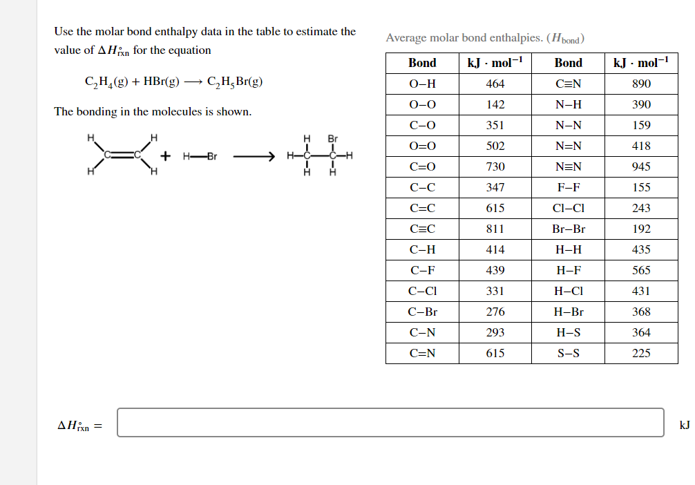 Use the molar bond enthalpy data in the table to estimate the value of ...