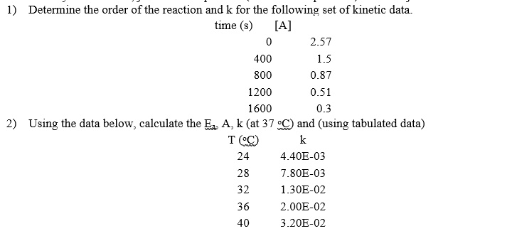 SOLVED: Determine the order of the reaction and k for the following set ofkinetic data time [A ...