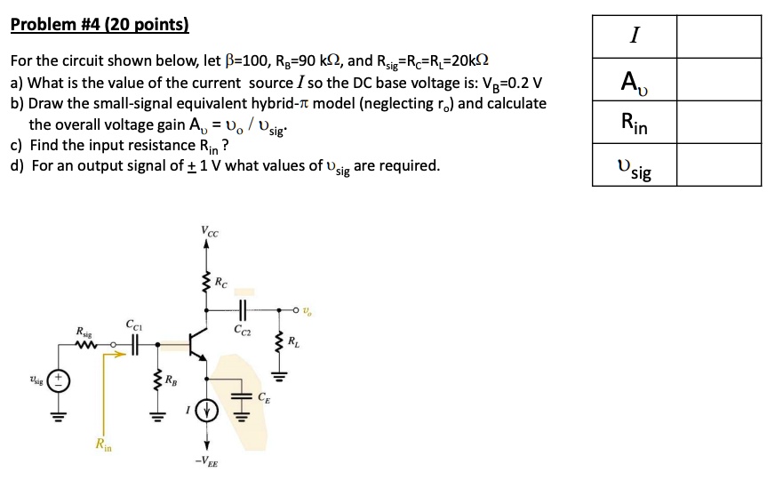 problem 4 20 points 1 for the circuit shown below let 100 r90 k2 and rsigrcr20k a what is the ...