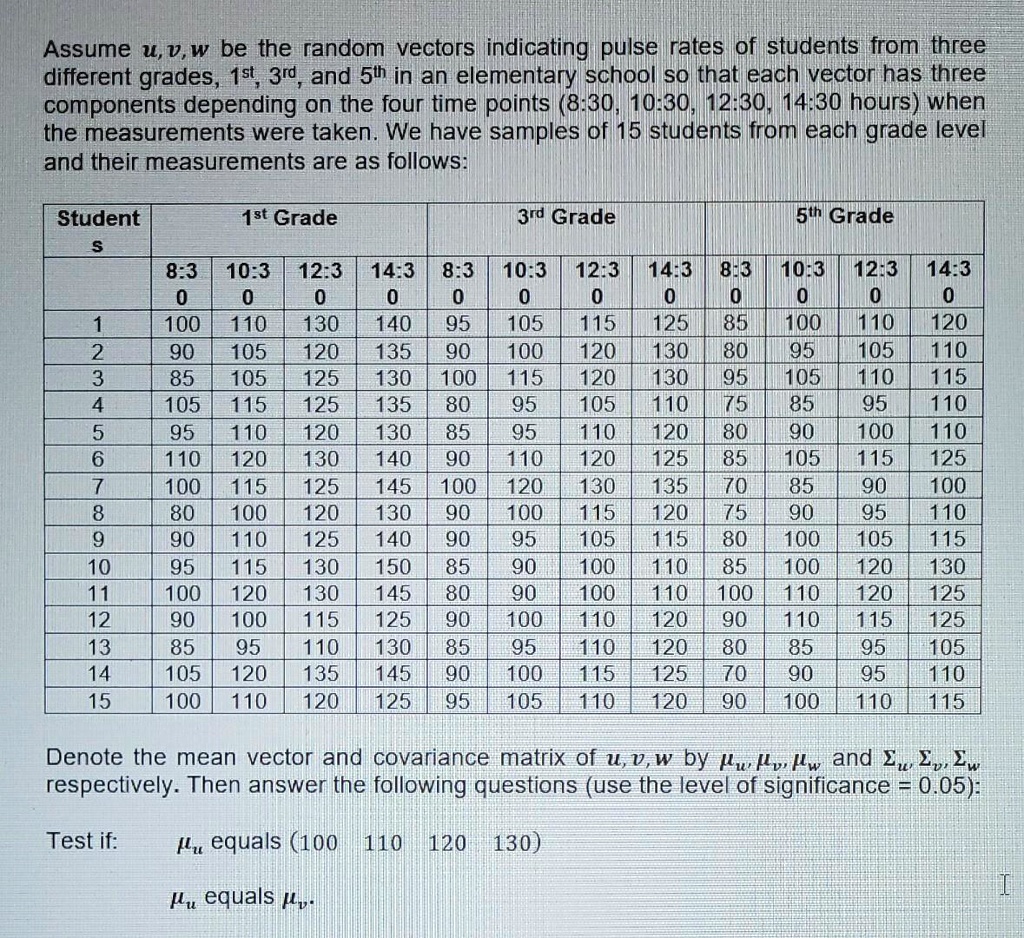 SOLVED: Please show the solution to the problem above step by step as I ...