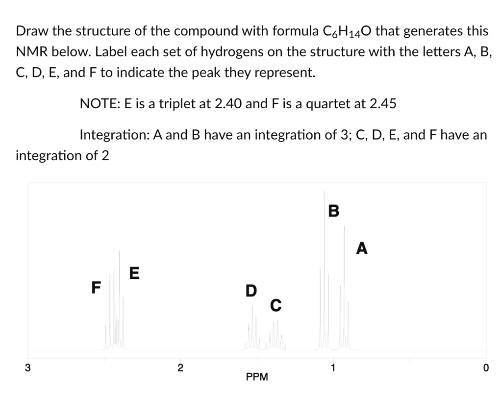 Draw the structure of the compound with formula C6H14O that generates ...