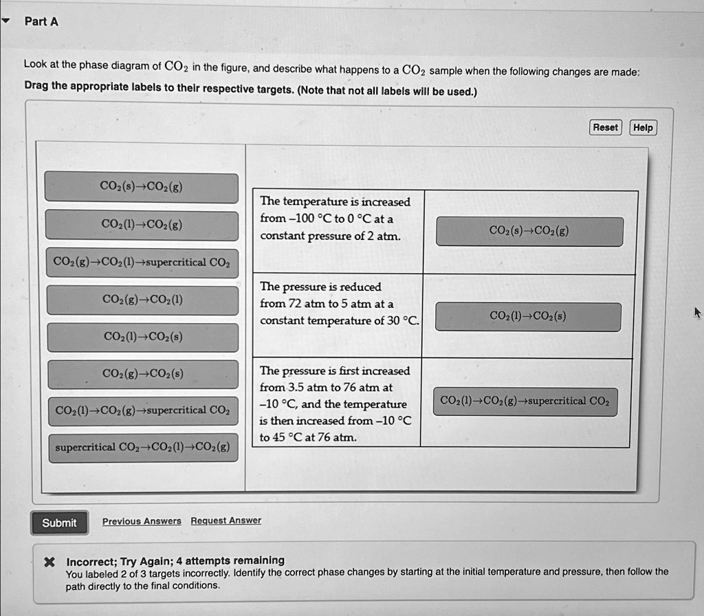SOLVED: Part A Look at the phase diagram of CO2 in the figure, and ...
