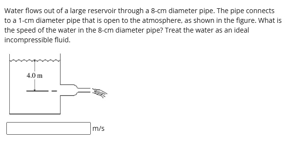 SOLVED: Water flows out of a large reservoir through a 8-cm diameter pipe. The pipe connects to ...