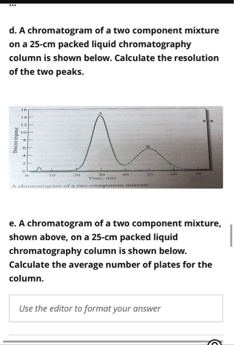 da chromatogram of a two component mixture on a 25 cm packed liquid chromatography column is ...