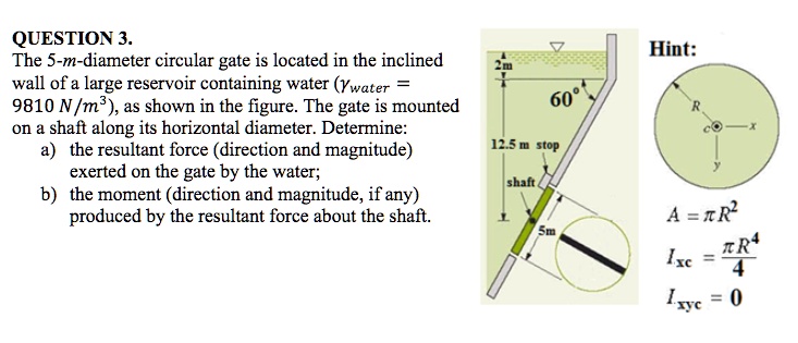 SOLVED: QUESTION 3. The 5-m-diameter circular gate is located in the ...