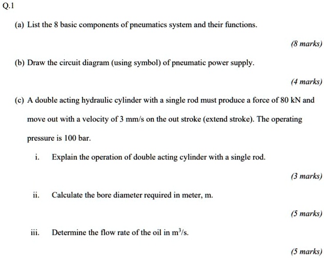 SOLVED: a) List the 8 basic components of a pneumatic system and their ...