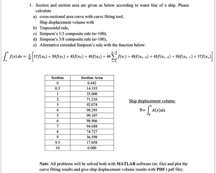 section and section area are given as below according to water line of ...