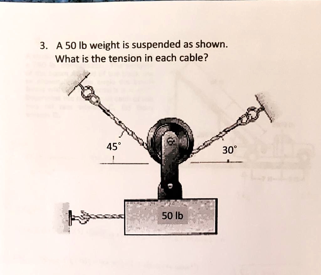 SOLVED: A 50-lb weight is suspended as shown. What is the tension in ...