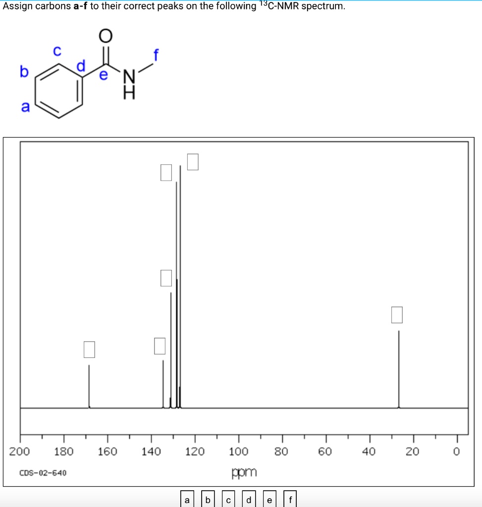 assign carbons a f to their correct peaks on the following 13c nmr ...