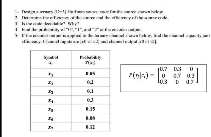 Solved L Design A Ternary D 3 Huffman Source Code For The Source Shown Below 2 Determine The