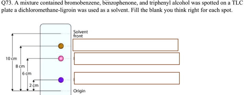 Q73. A mixture contained bromobenzene, benzophenone, and triphenyl ...