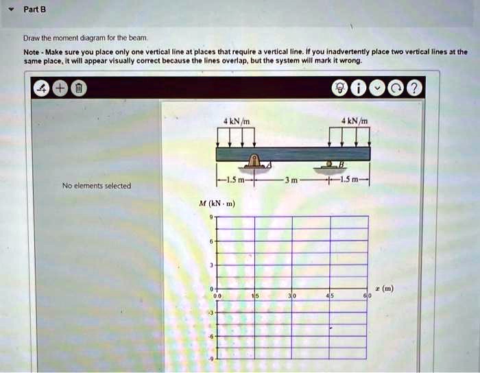 SOLVED: Text: Draw the moment diagram for the beam. Part 8 Draw the ...