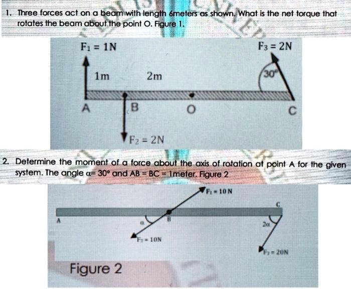 SOLVED: Ia Three forces act on a beam with length 6meters 0s shown What is the net torque Ihat ...