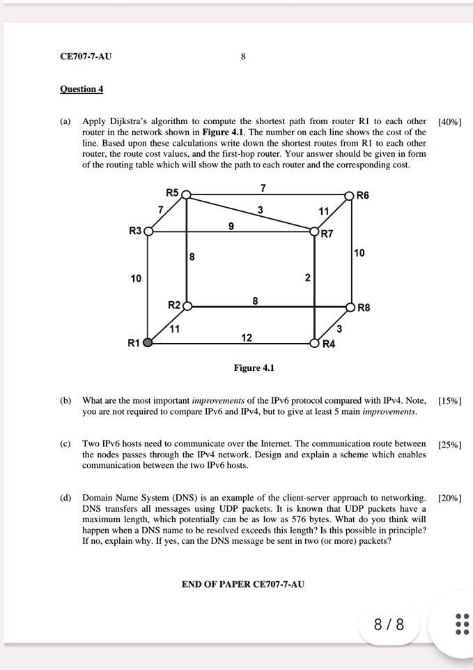 Solved Question 4 A Apply Dijkstras Algorithm To Compute The Shortest Path From Router R1 To 0174