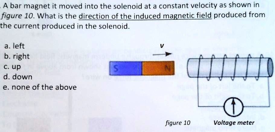 SOLVED: A bar magnet is moved into the solenoid at a constant velocity ...