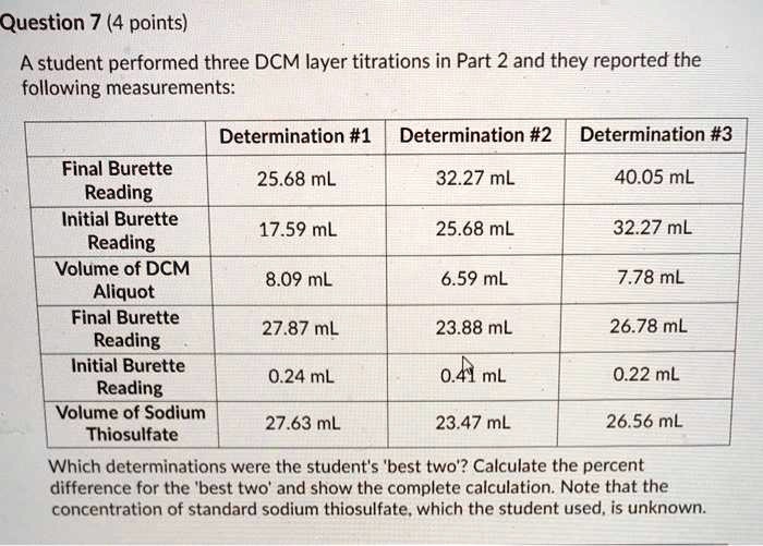 Question 7 (4 points) A student performed three DCM layer titrations in ...