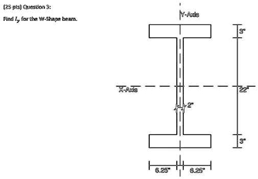 VIDEO solution: hY-Axis Find I for the W-Shape beam X-9x12 3.26