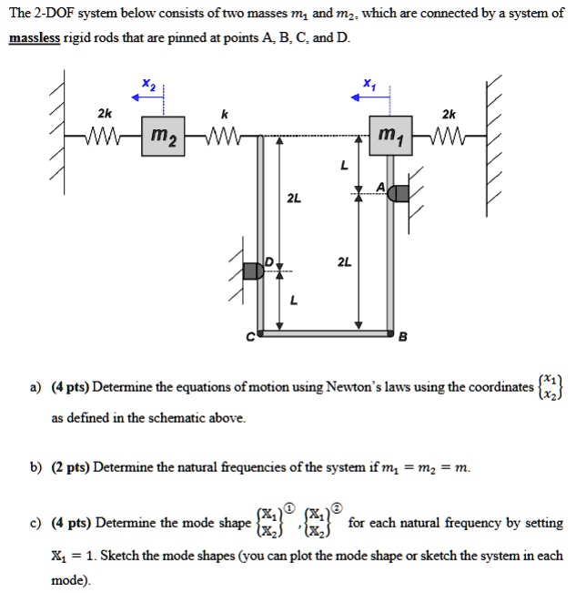 the 2 dof system below consists of two masses m1 and m2 which are ...
