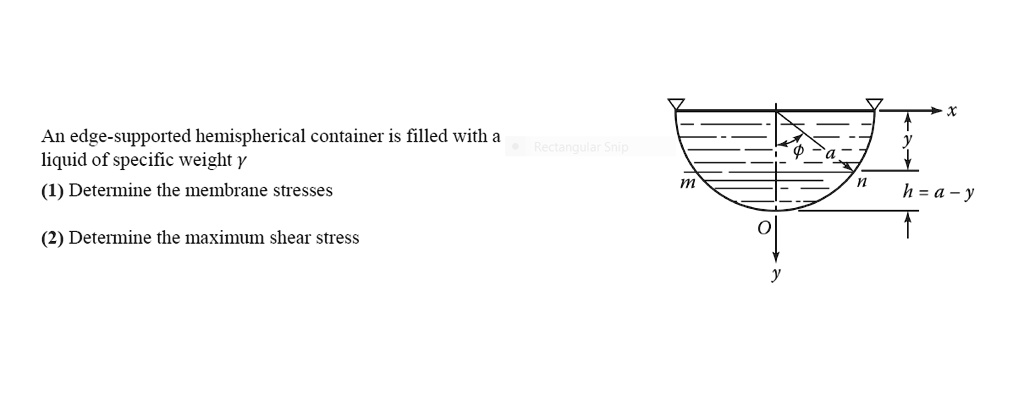an edge supported hemispherical container is filled with a liquid of ...