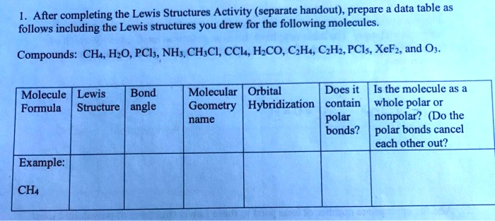 1. After completing the Lewis Structures Activity (separate handout ...