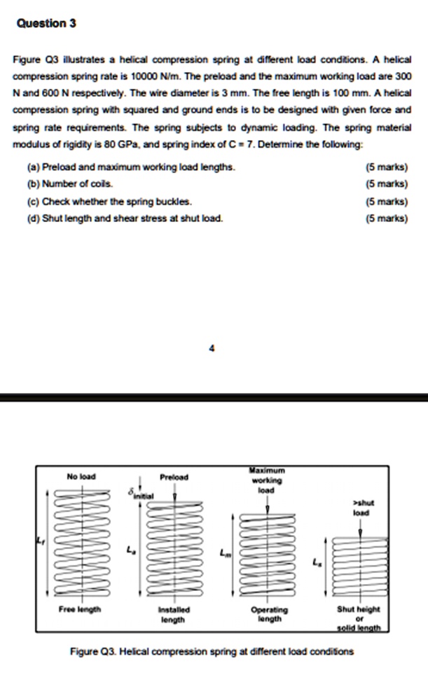 SOLVED: Figure Q3 illustrates a helical compression spring at different ...