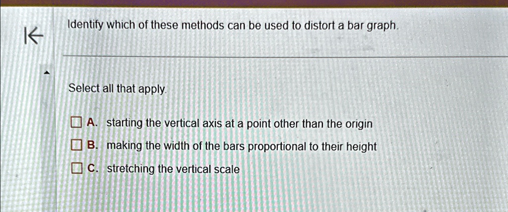 Identify which of these methods can be used to distort a bar graph ...