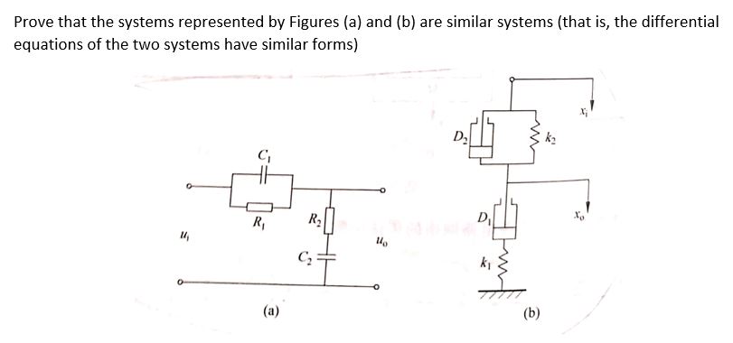 SOLVED: Prove that the systems represented by Figures (a) and (b) are ...