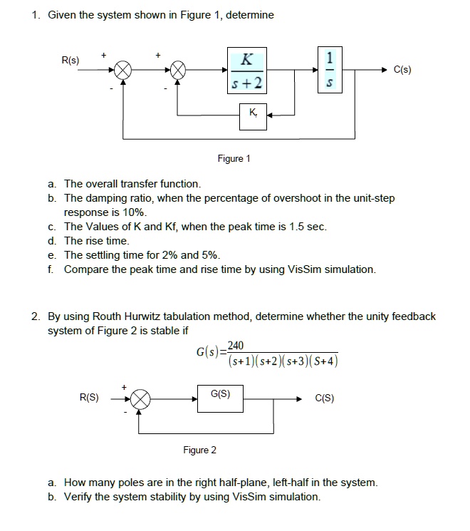 1. Given the system shown in Figure 1, determine + + R(s) K 1 C(s) s+2 s K Figure 1 a. The ...