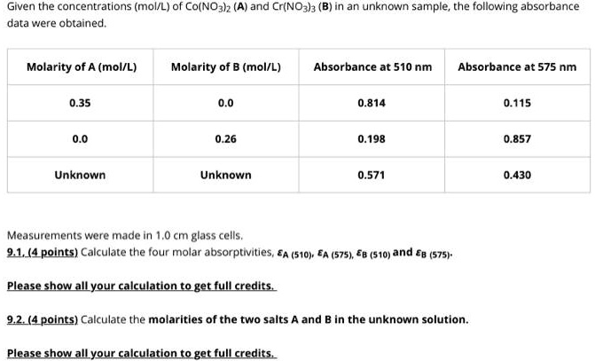 SOLVED: Given the concentrations (mol/L) of Co(NOzlz (A) and Cr(NO3) (B)in an unknown sample ...