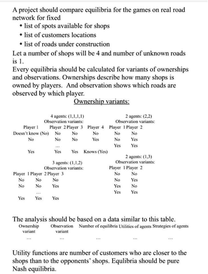 SOLVED: Develop a code to find all Nash equilibria in pure strategies for a normal form game of ...