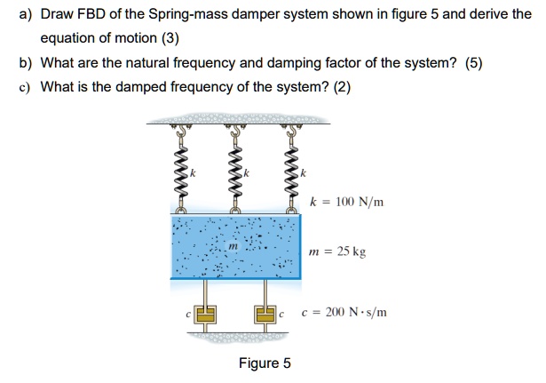 SOLVED: Draw FBD of the Spring-mass damper system shown in figure 5 and derive the equation of ...