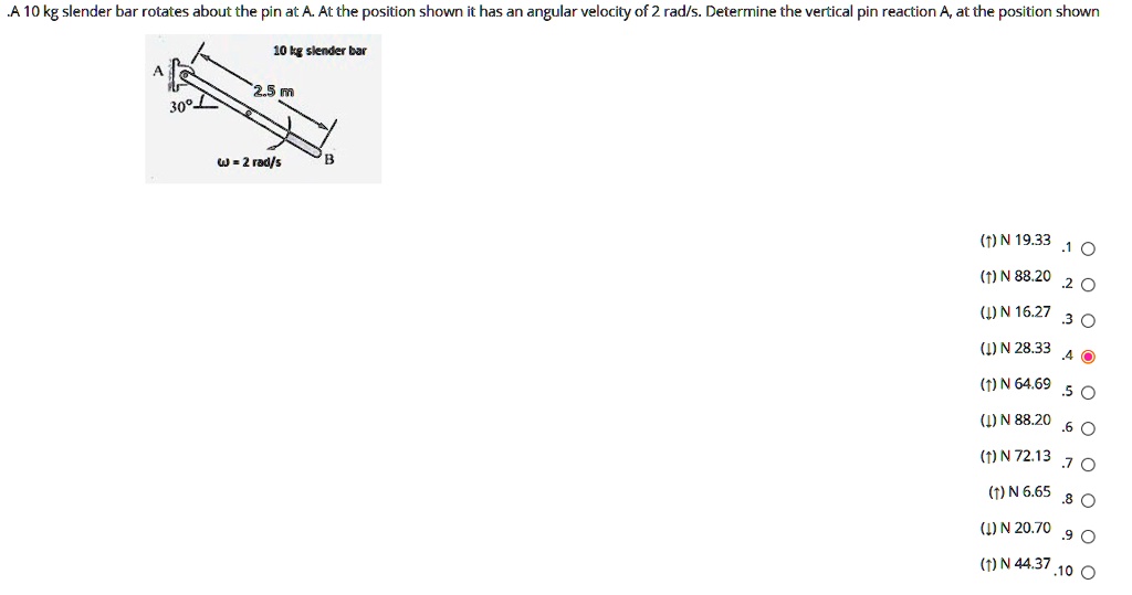 A 10 kg slender bar rotates about the pin at A. At the position shown ...