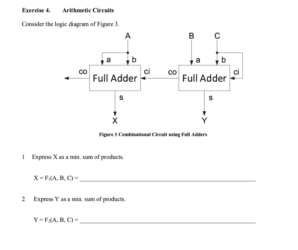 Exercise 4. Arithmetic Circuits Consider the logic diagram of Figure 3. A B C a b a b CO ci CO ...