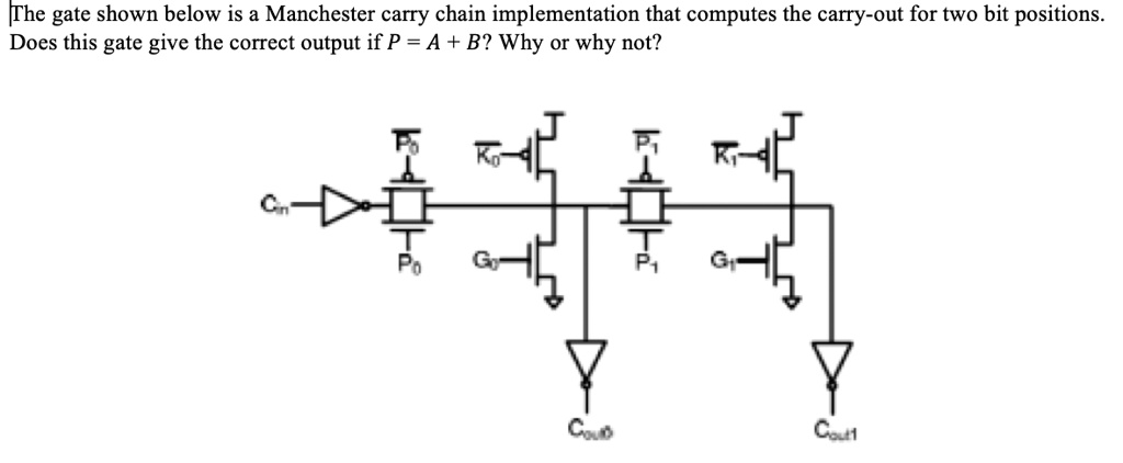 SOLVED: The gate shown below is a Manchester carry chain implementation ...