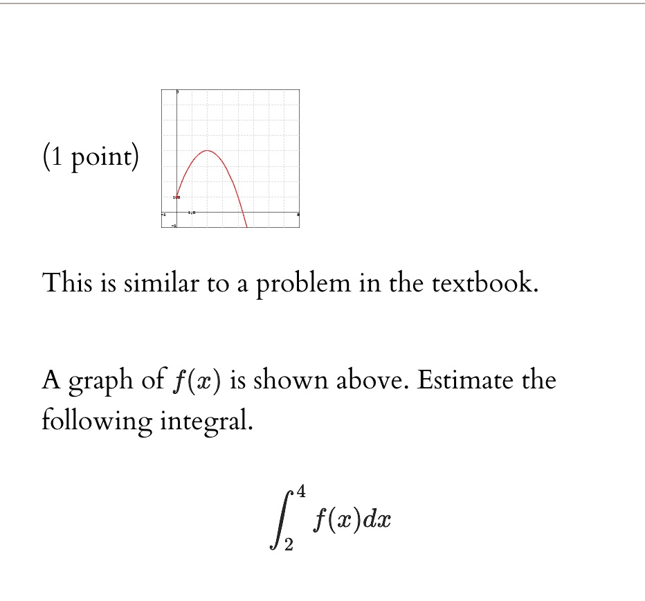 (1 point) This is similar to a problem in the textbook. A graph of f(x ...