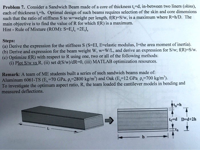 Problem 7. Consider a Sandwich Beam made of a core of thickness tc=d ...