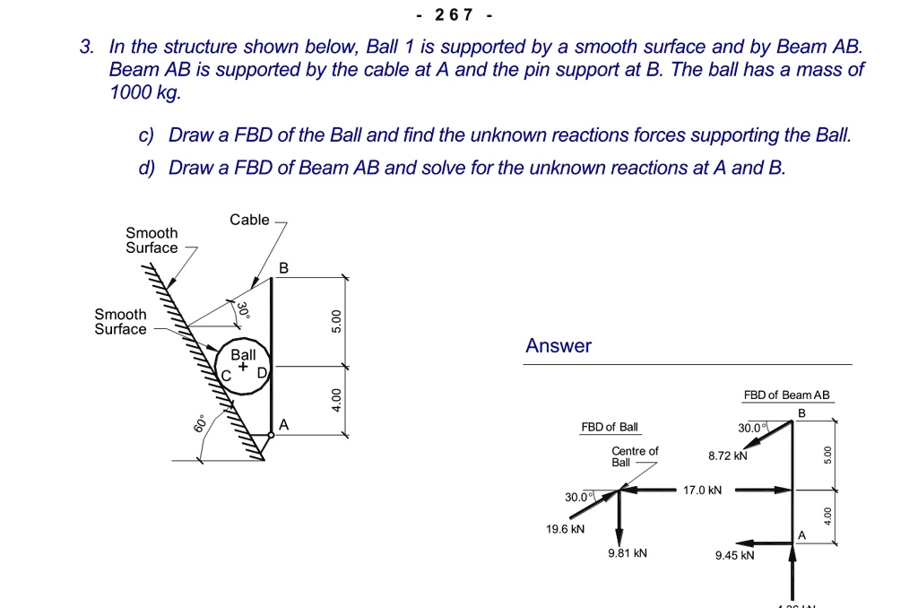 267 3. In the structure shown below, Ball 1 is supported by a smooth ...