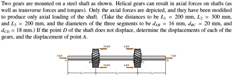 Two gears are mounted on a steel shaft as shown. Helical gears can ...