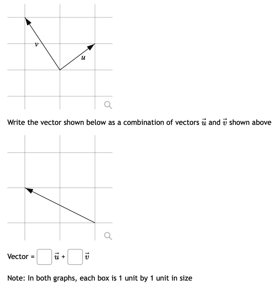 Write the vector shown below as a combination of vectors and U shown above Vector U Note: In ...