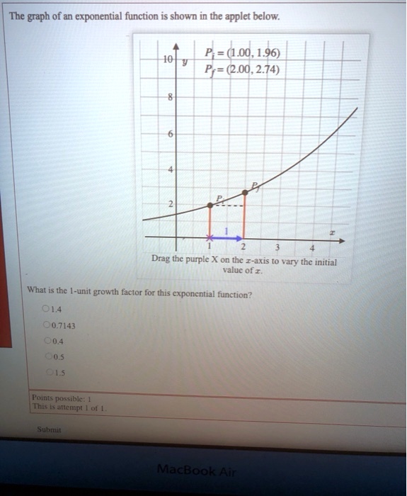 The graph of an exponential function is shown in the applet below. 10 y ...