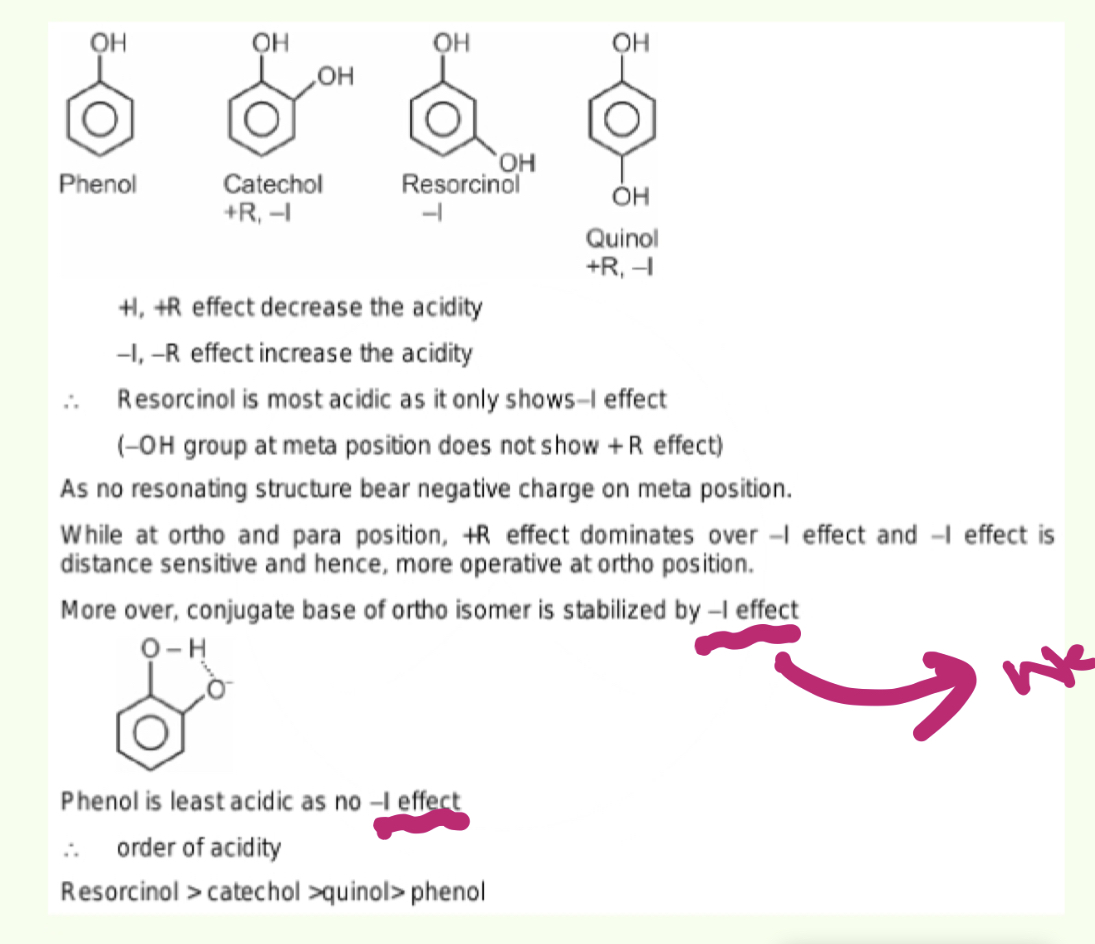 SOLVED: Phenol Catechol Resorcinol +R1-1 -1 Quinol +R,-1 +H,+R effect ...