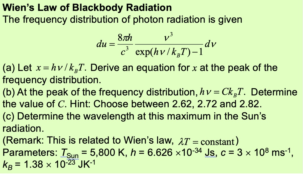 Wien's Law of Blackbody Radiation The frequency distribution of photon ...