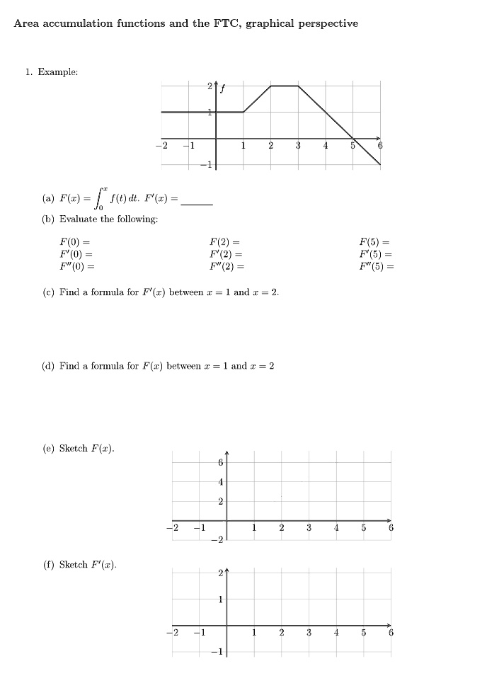 SOLVED: Area accumulation functions and the FTC, graphical perspective ...