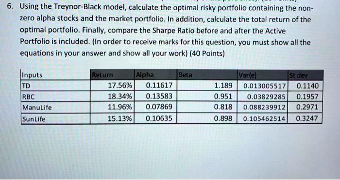 using the treynor black model calculate the optimal risky portfolio ...