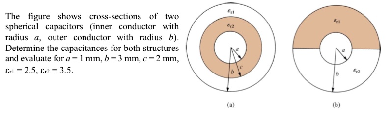 SOLVED: The figure shows cross-sections of two spherical capacitors ...
