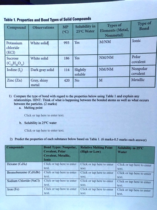 Table 1. Properties and Bond Types of Solid Compounds Compound ...