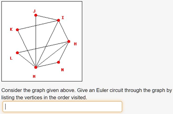 Solved Consider The Graph Given Above Give An Euler Circuit Through 5773