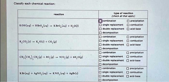 Classify each chemical reaction: reactiontype of reaction (check all ...