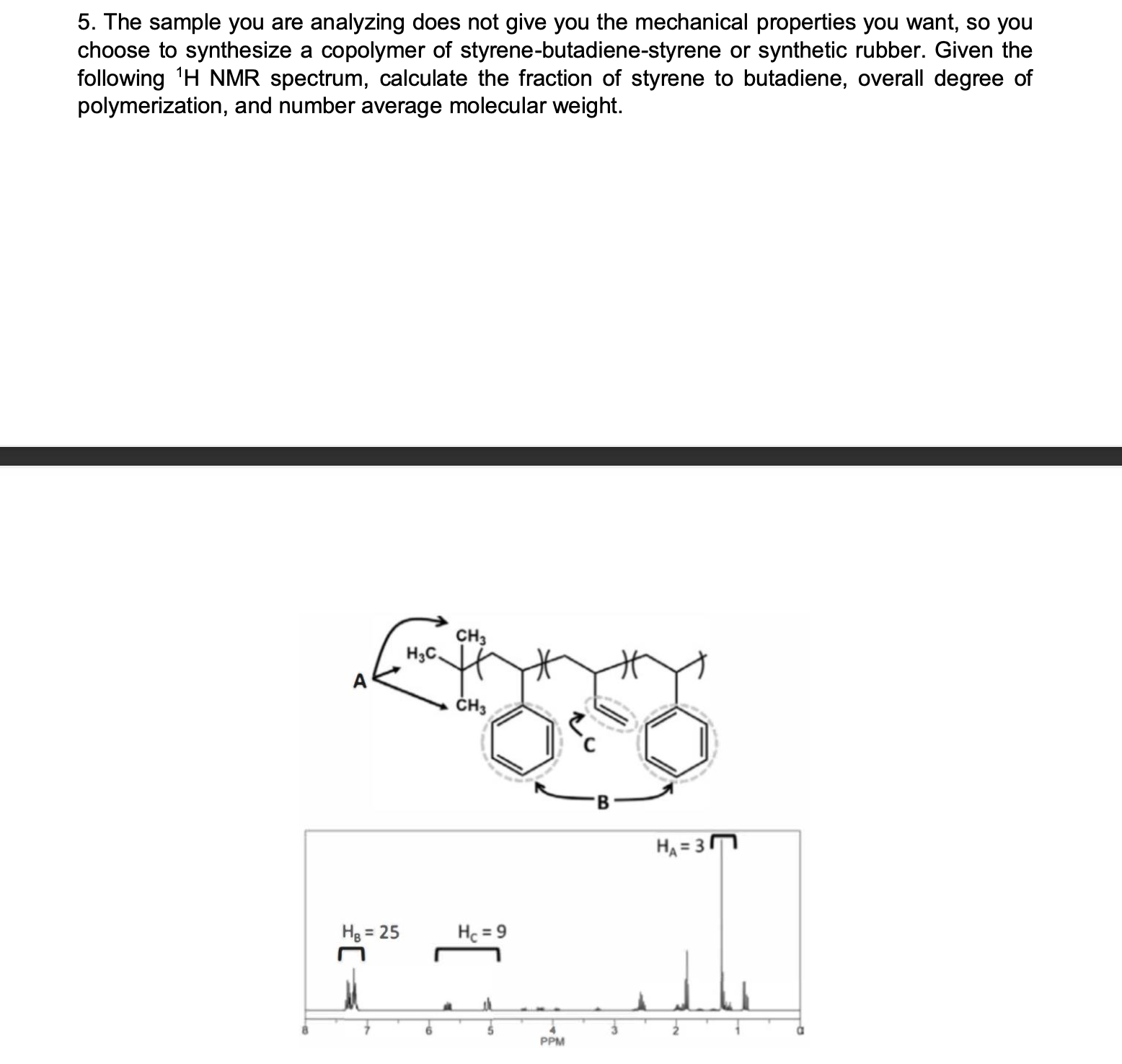 5. The sample you are analyzing does not give you the mechanical ...